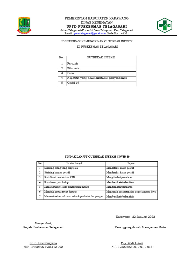 5561 Identifikasi Kemungkinan Outbreak Infeksi | PDF