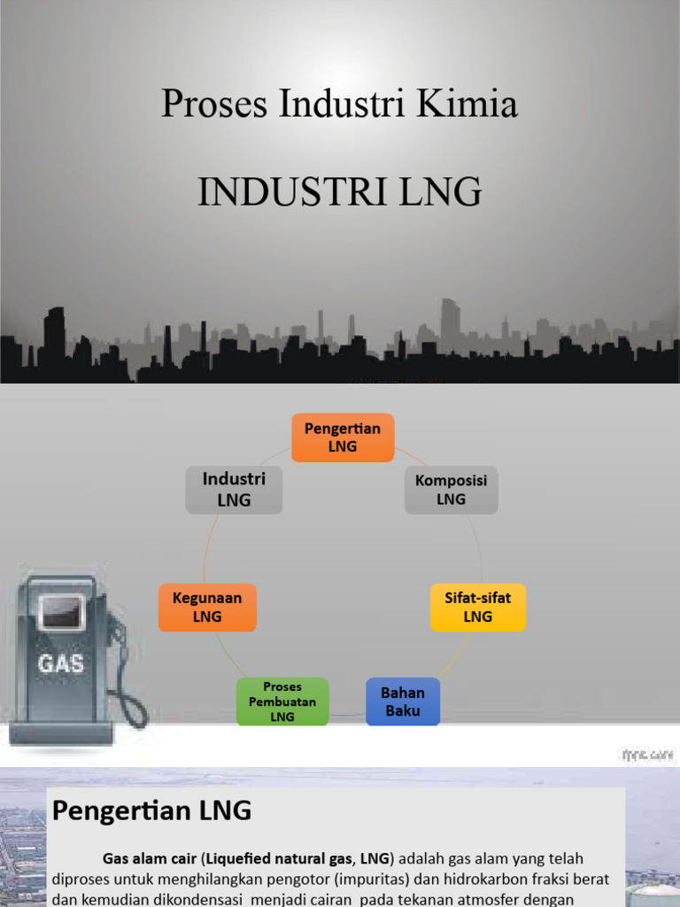 Industri LNG | PDF
