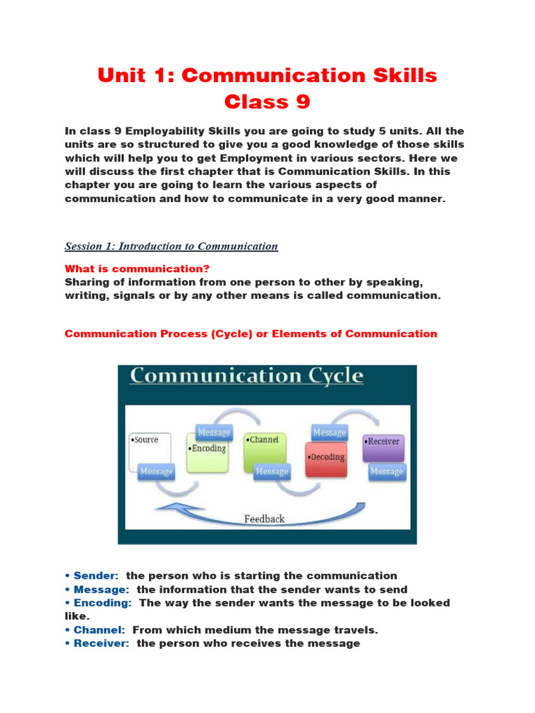 XI Communications Skills Notes | PDF | Communication | Part Of Speech
