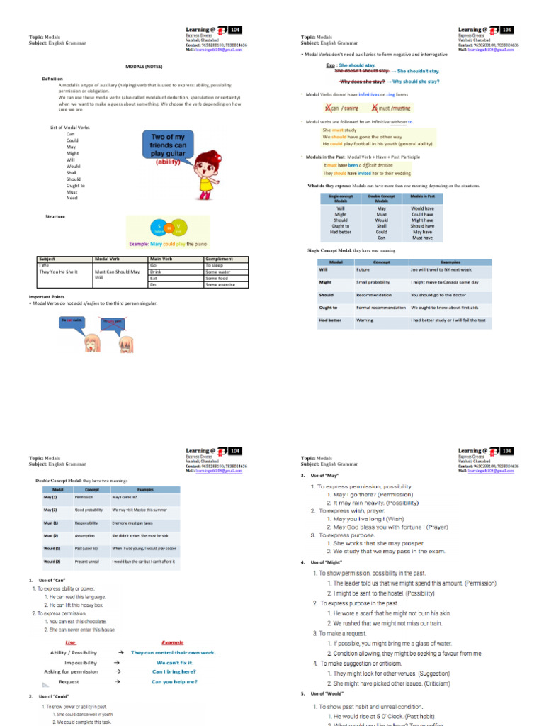 Microsoft Word - Modals Notes | PDF | Verb | English Grammar