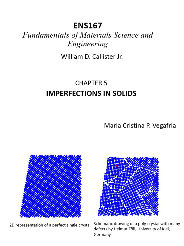 ENS167 Chapter 5 Imperfections in Solids | PDF | Dislocation | Crystallite