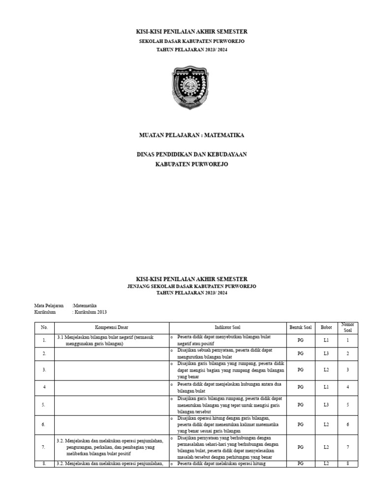 Kisi-Kisi PAS 1 MTK Kelas 6 | PDF