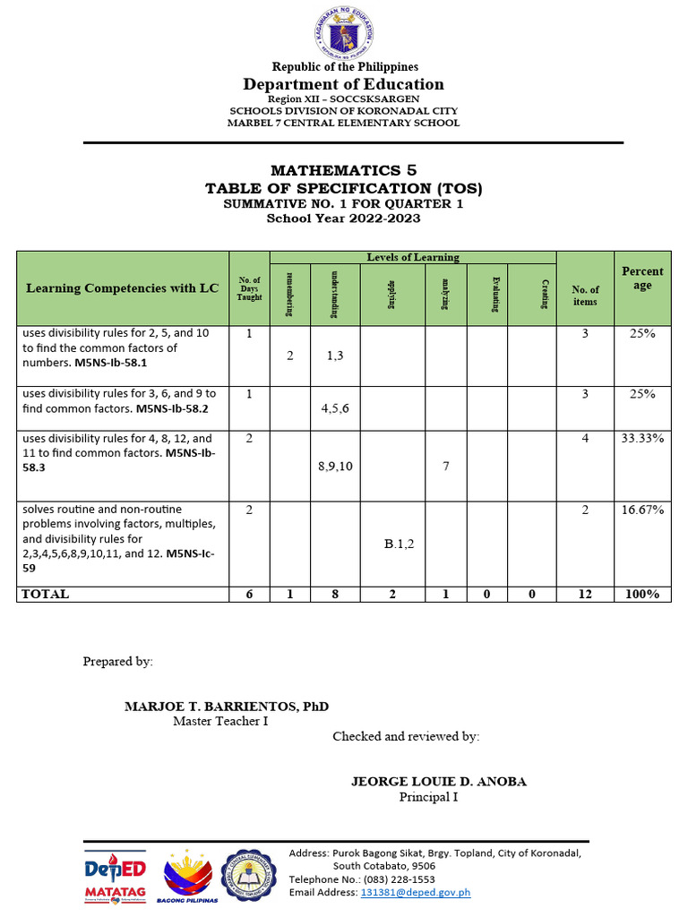 SUMMATIVE TEST Math 5, Week 1 For Quarter 1 | PDF | Mathematics