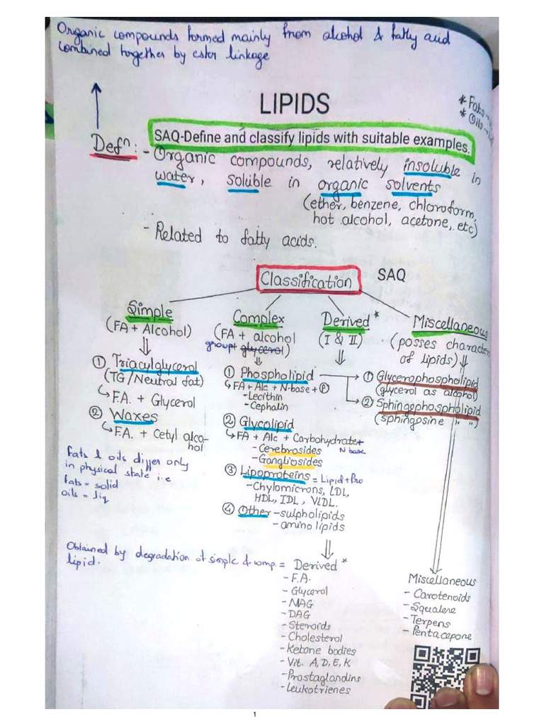 2 Lipid - Johari MBBS Lectures | PDF