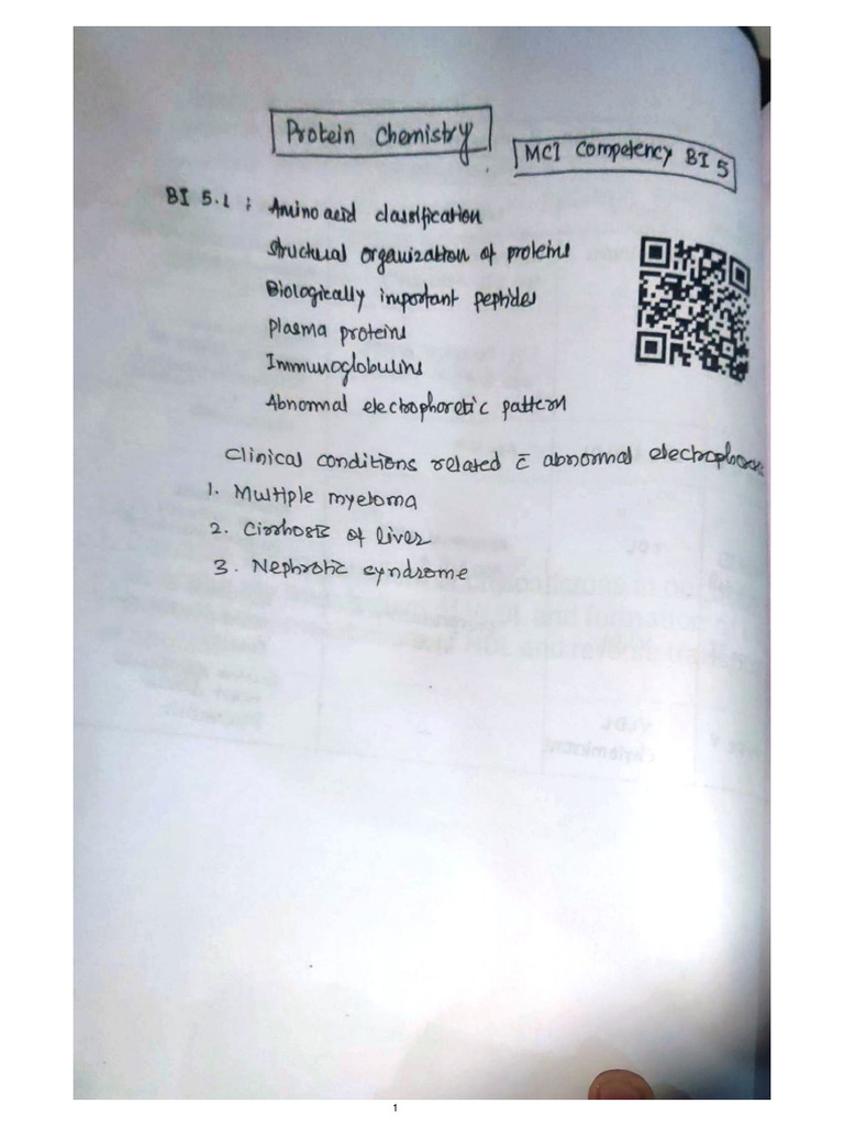 3 Protein Notes - Johari MBBS Lectures | PDF