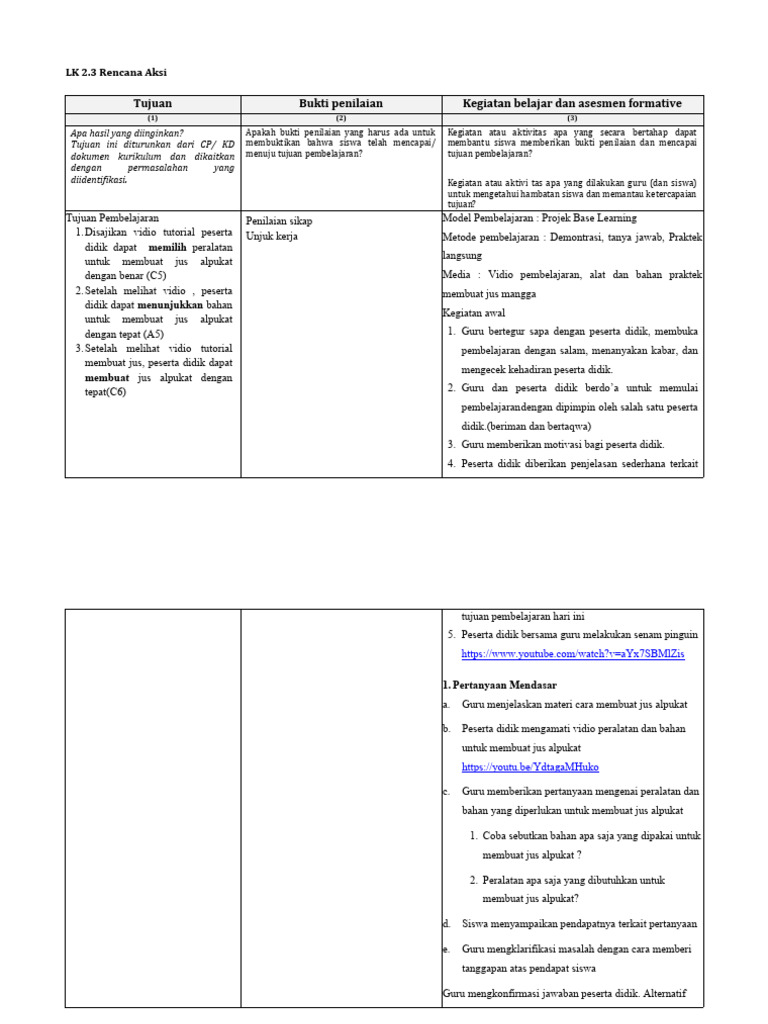 LK 2.3 Rencana Aksi | PDF