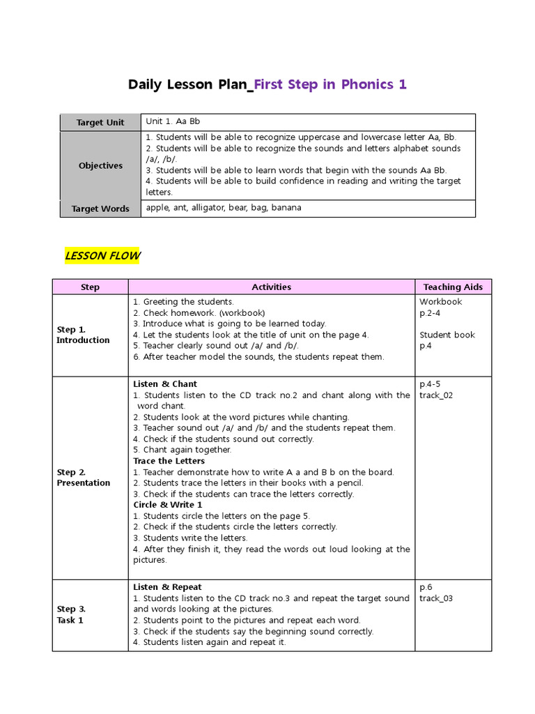 First Step in Phonics1 - Daily Lesson Plan | PDF | Pedagogy | Cognition
