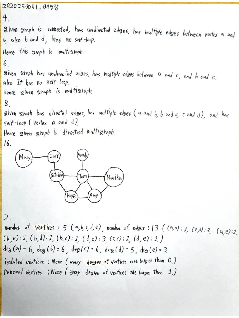 Rosen Discrete Mathematics Assignment - Graph | PDF Rosen Discrete Mathematics Assignment - Graph | PDF