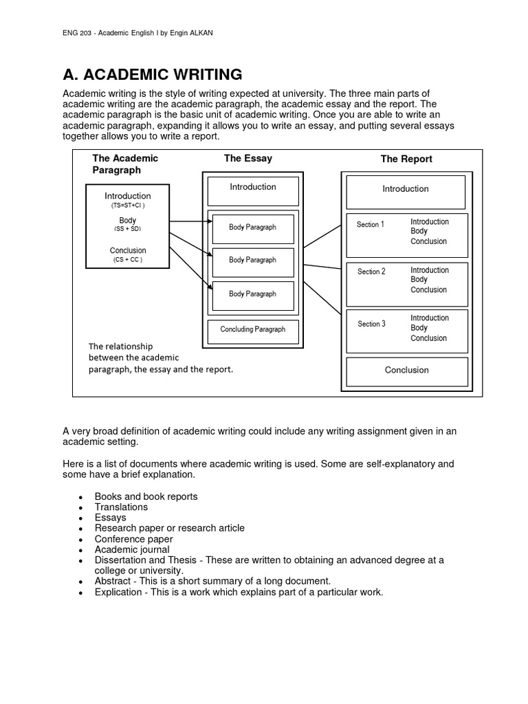 Hafta What Is Academic Writing | PDF | Punctuation | Thesis