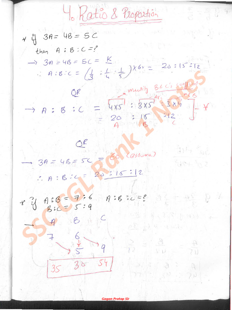 Ratio Notes | PDF