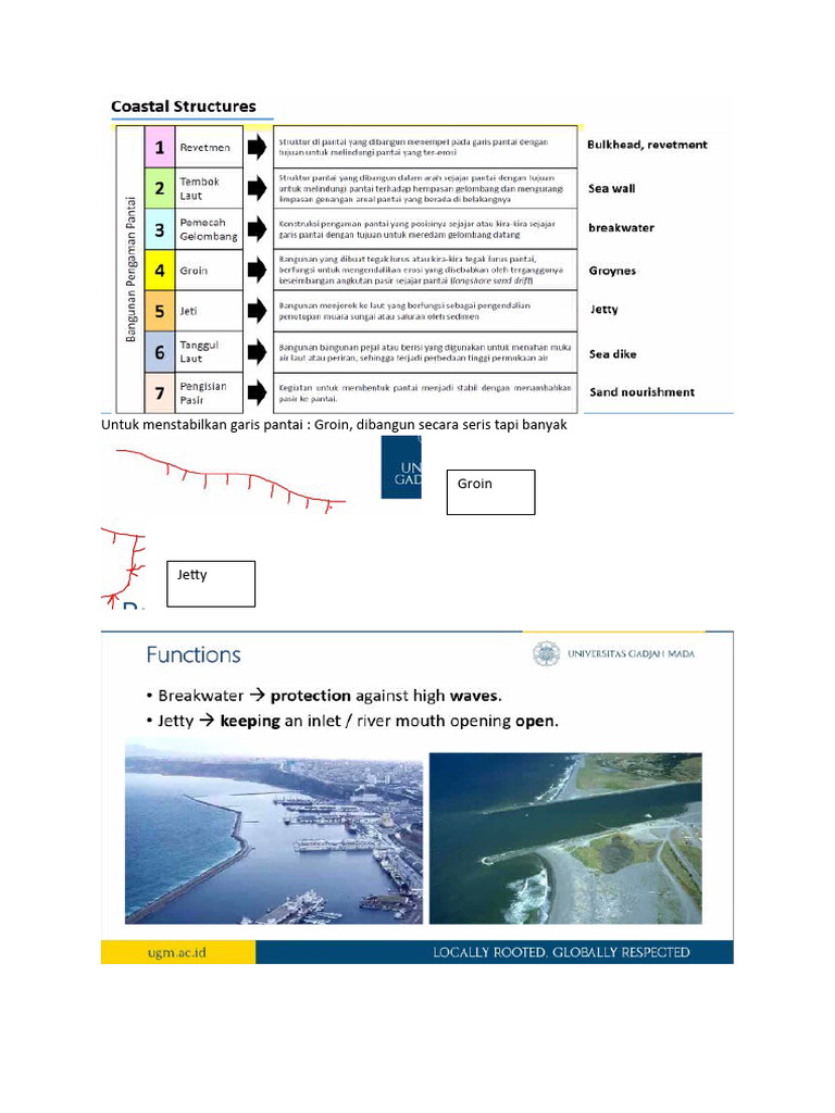 Struktur Jetty dan Breakwater Pantai | PDF
