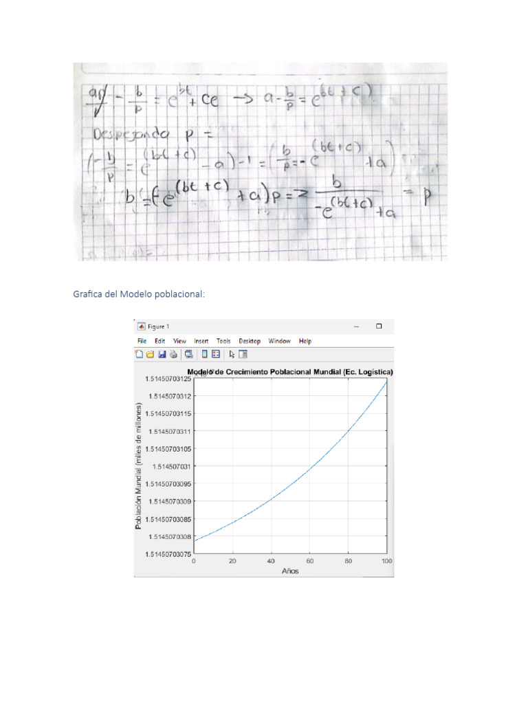 JulioCesar HernandezLopez Aprendizaje Basado en Proyectos | PDF | Ecuaciones | Ecuaciones ...