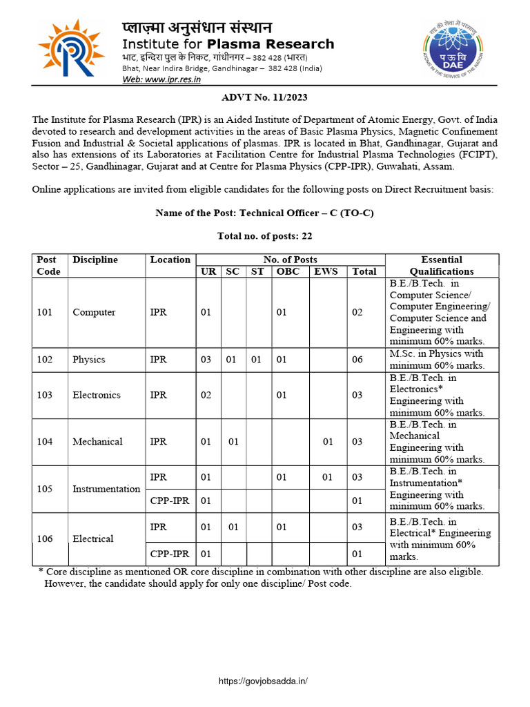 IPR Recruitment 2025: Technical Officer Posts | PDF