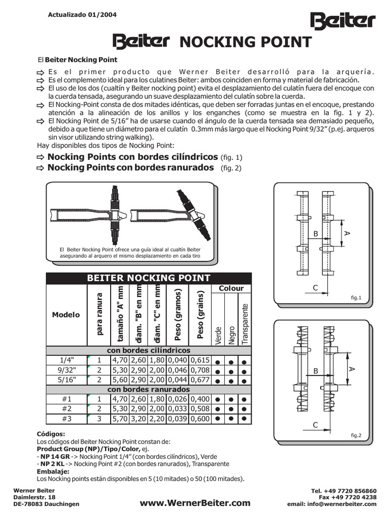 Punto - Nock - Beiter - SP | PDF