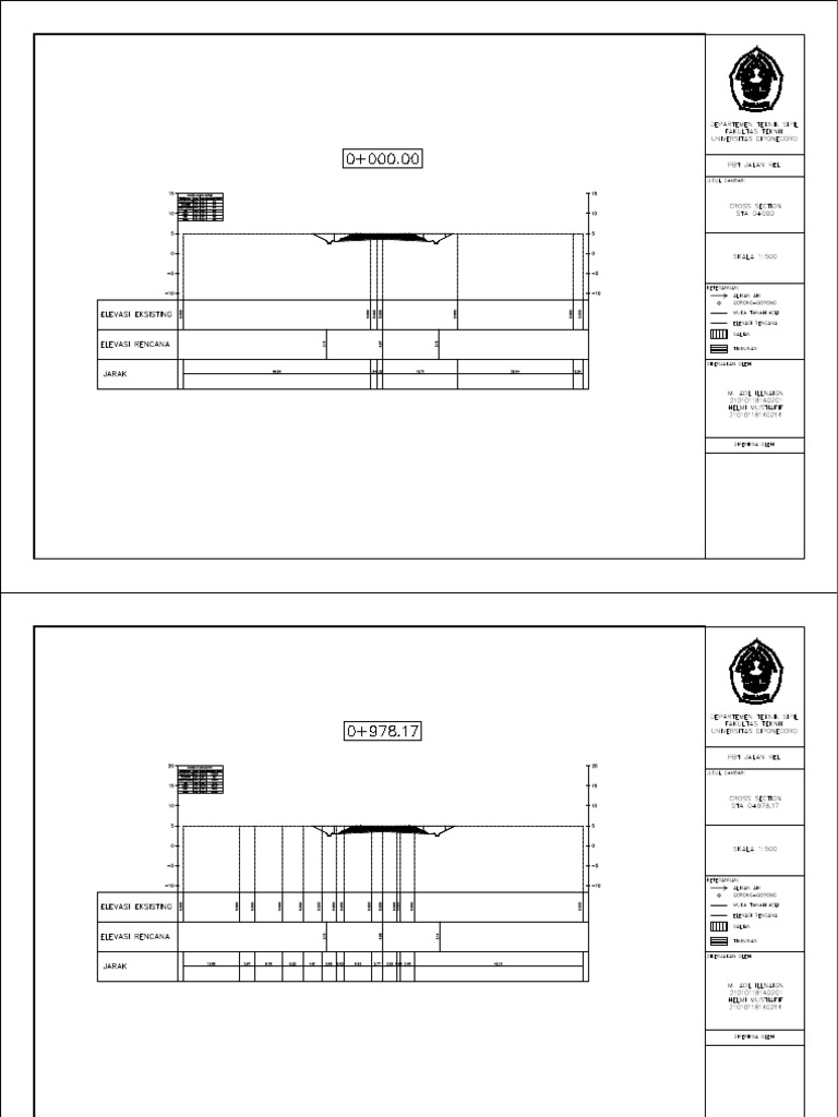 Cross Section-Trase Jalan Rel | PDF