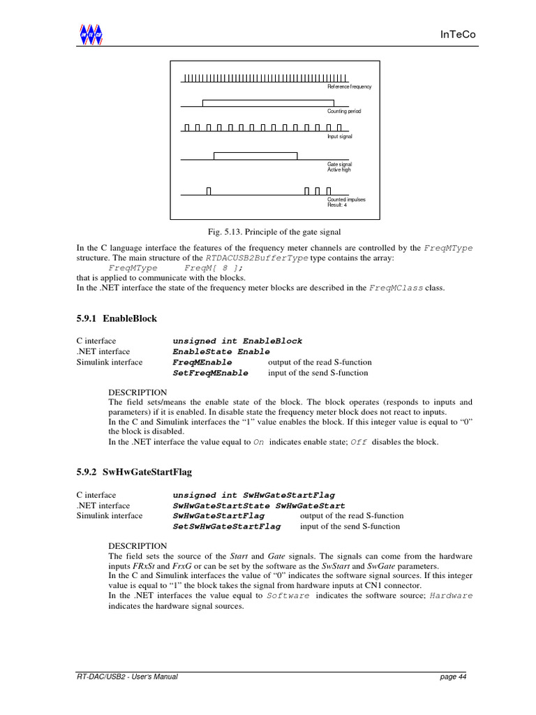 RT DAC Part4 | PDF | Parameter (Computer Programming) | Input/Output