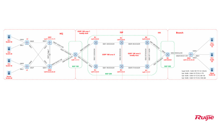 RCNP-Summary Lab Topology | PDF RCNP-Summary Lab Topology | PDF