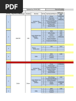 Oocl Sailing Schedule | PDF
