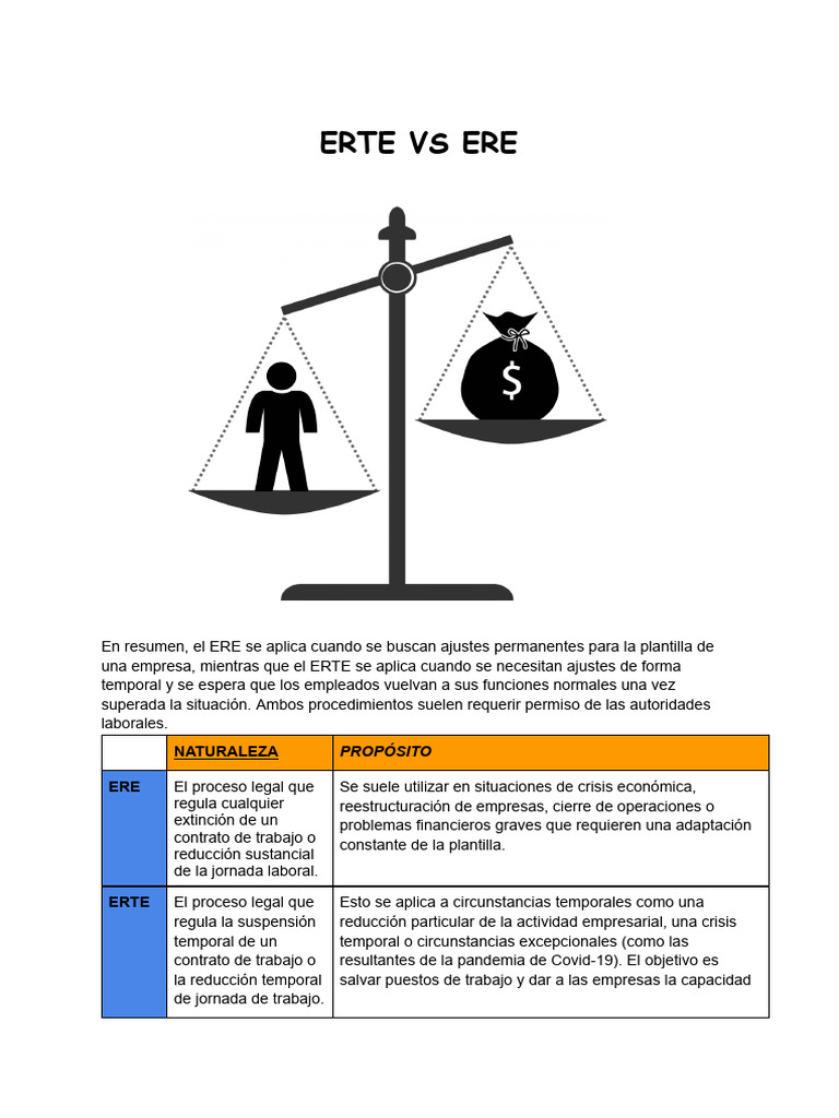 Diferencias entre ERTE y ERE | PDF