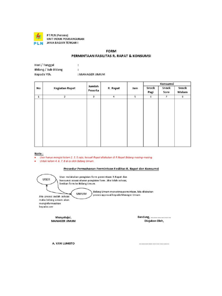Contoh Skema Pengajuan Konsumsi Rapat | PDF