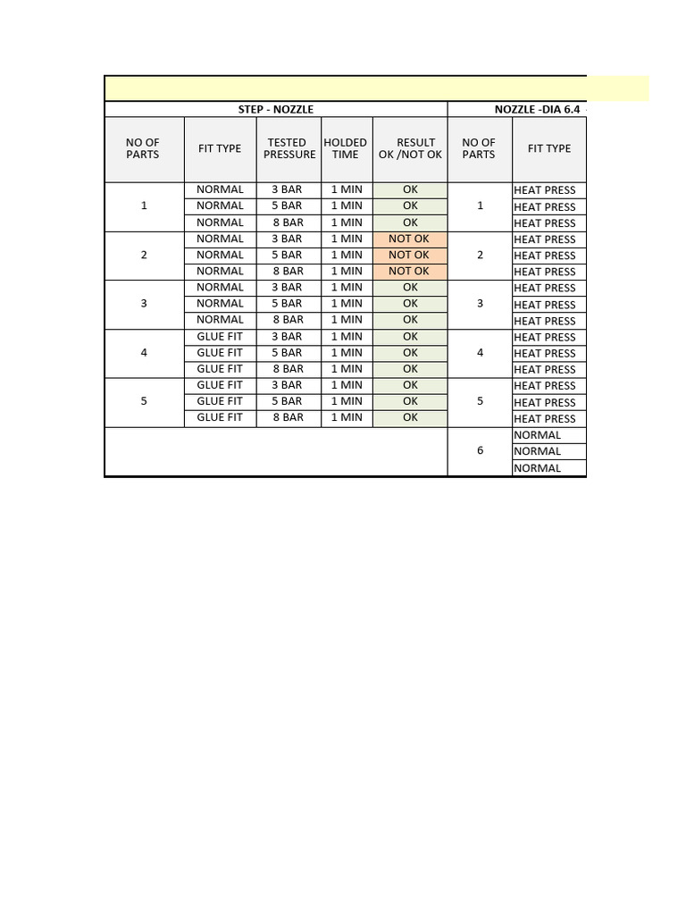 Test Report | PDF | Hydraulics | Mechanical Engineering