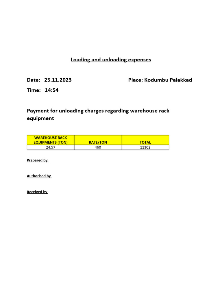 Loading and Unloading Expenses 1 | PDF