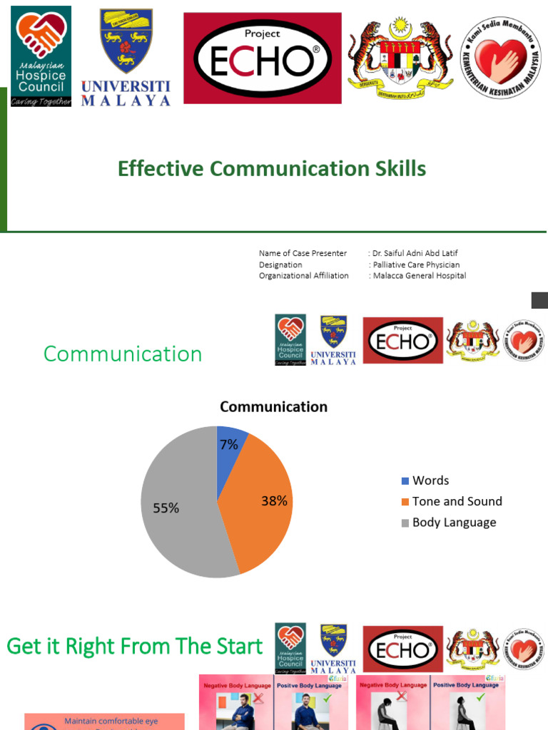 ECHO Communication | PDF | Empathy | Communication