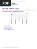 Wrench Clearance Guidelines for Screws | PDF | Screw