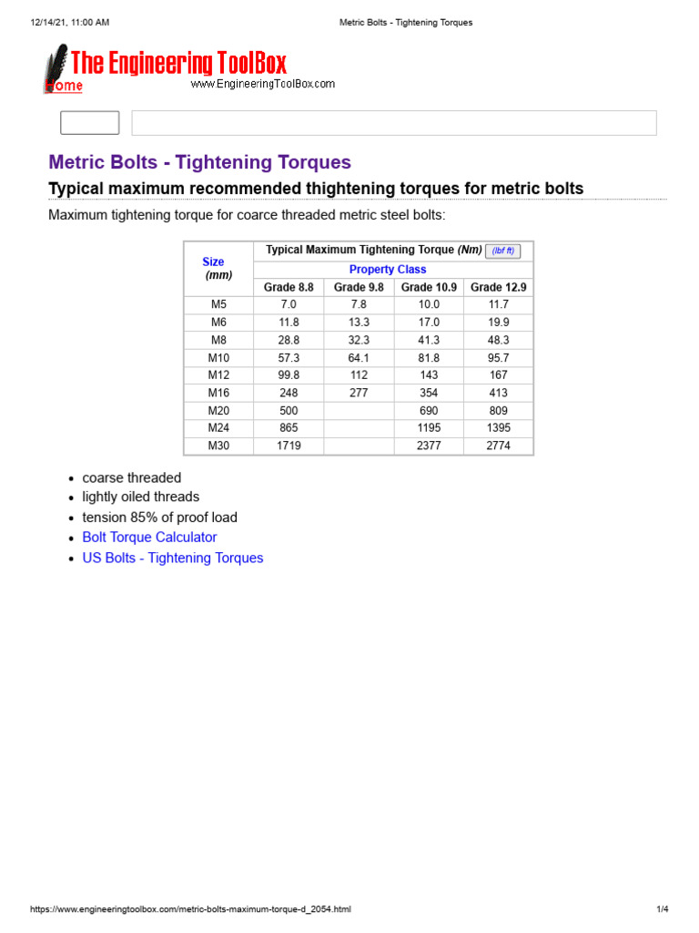 Metric Bolts - Tightening Torques | PDF | Screw | Metalworking