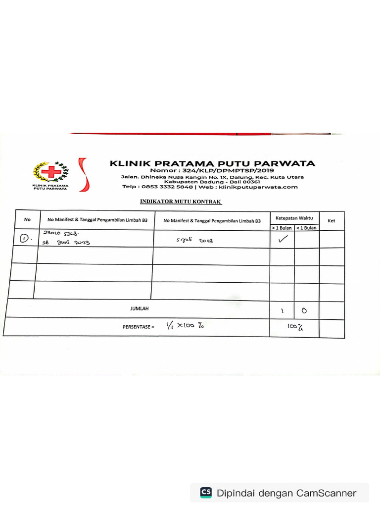Indikator Mutu Kontrak | PDF