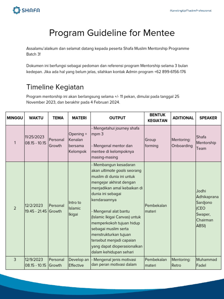 Muslim Mentorship Muslim Guideline Batch 3 Pdf