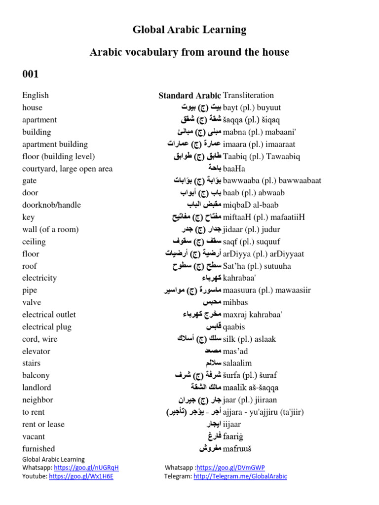 Arabic Vocabulary 01 | PDF