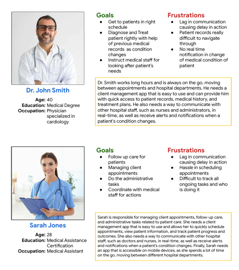 User Persona | PDF | Patient | Hospital