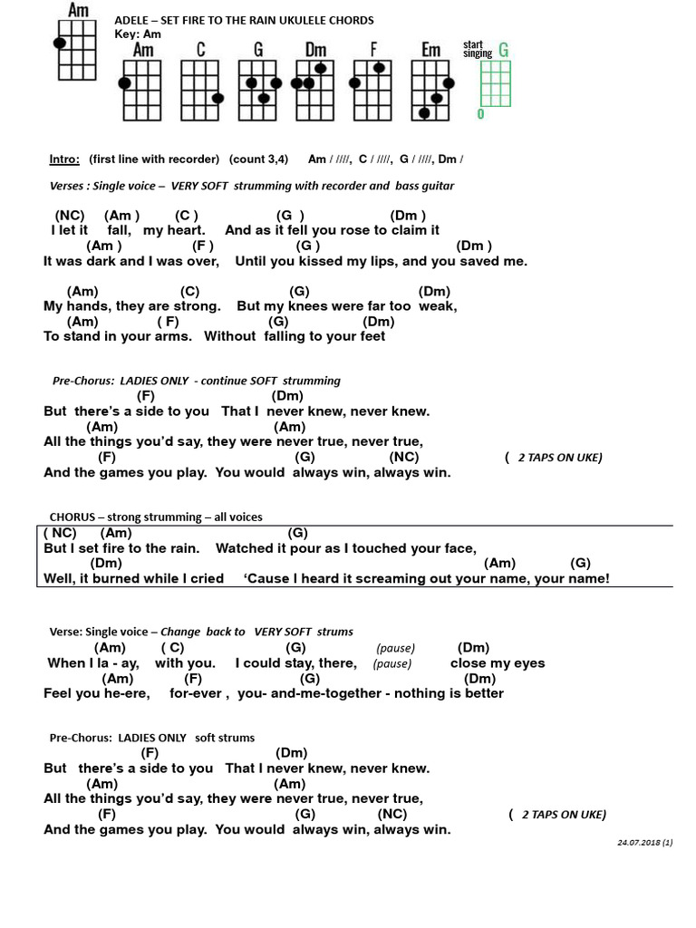 Set Fire To Rain Chords Guitar | PDF | Song Structure | Musical Forms