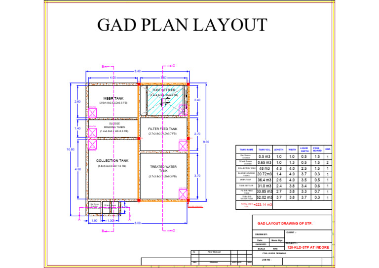 120 KLD STP Gad Layout | PDF | Water Treatment