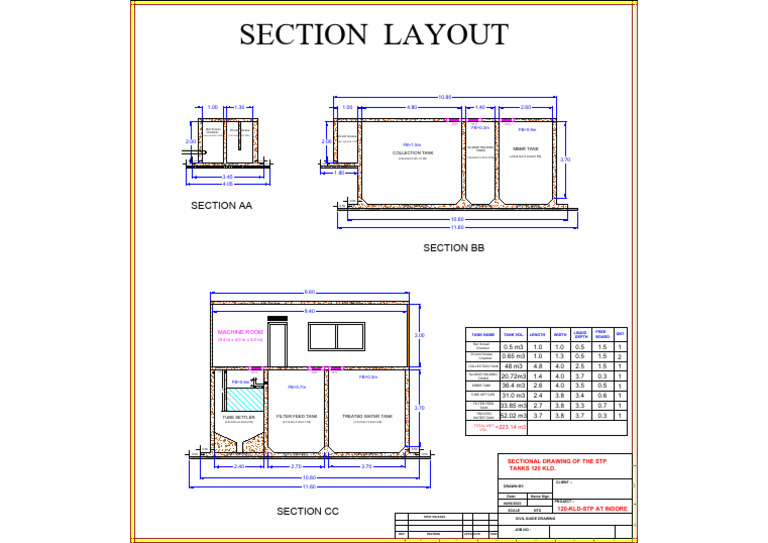 120 KLD STP Layout and Section Drawings | PDF