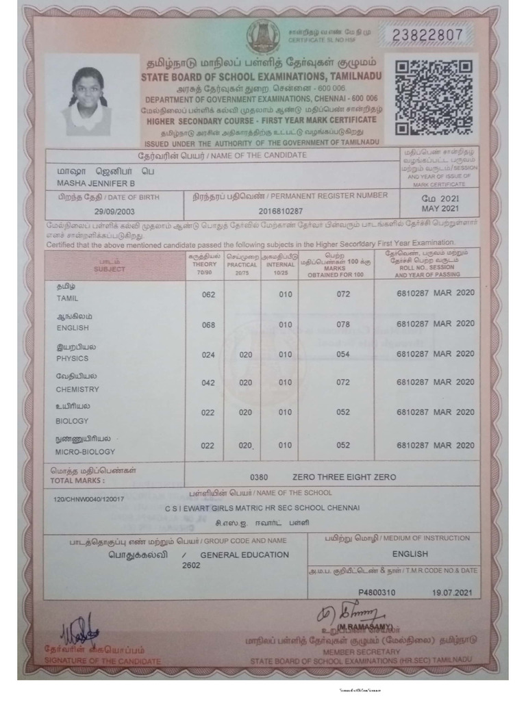 11th Certificate | PDF