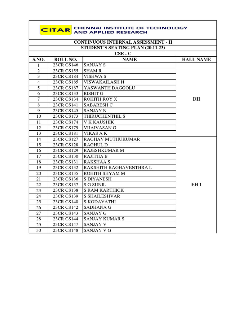 CSE C Seating Plan (20.11.23) | PDF