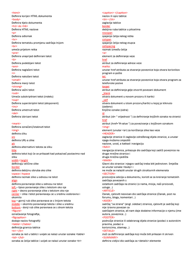 HTML Oznake | PDF