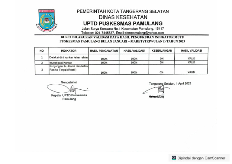 5.1.3.a Bukti Dilakukan Validasi Data Hasil Pengukuran Indikator Mutu Prioritas Puskesmas | PDF