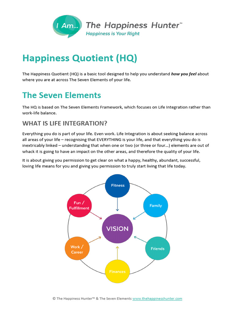 Happiness Quotient Final | PDF | Debt | Happiness