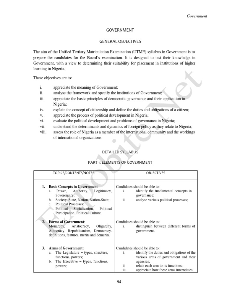 Government 1 | PDF | Government | Governance