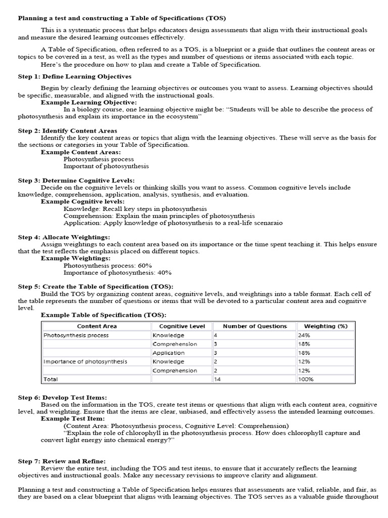Planning Table of Specifications | PDF | Educational Assessment | Learning
