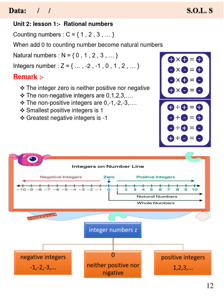 Unit 2 | PDF | Numbers | Integer