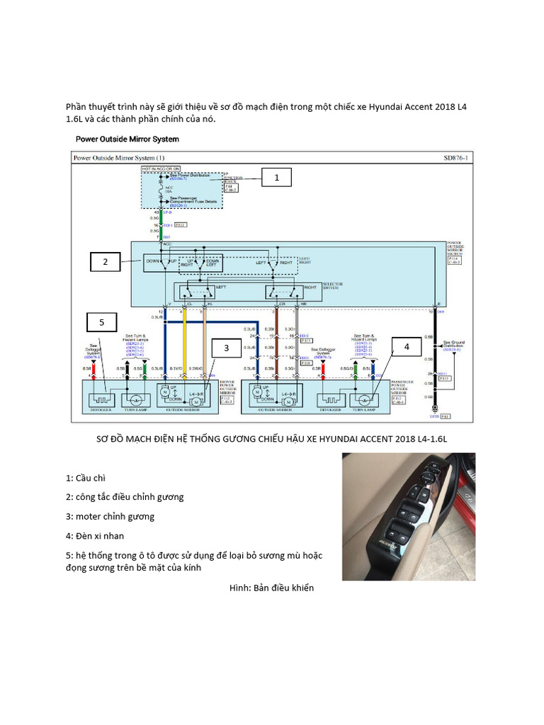 M CH Xe Hyundai Accent 2018 | PDF