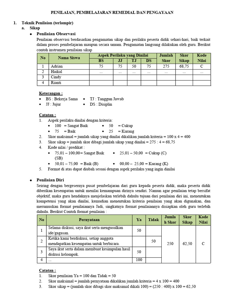 3.4 Penilaian - (Supervisi Bu Iis) | PDF