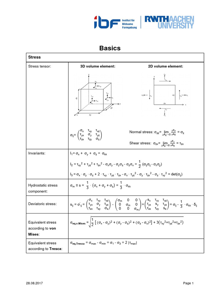Stress and Strain Analysis Basics | PDF | Stress (Mechanics) | Heat Transfer