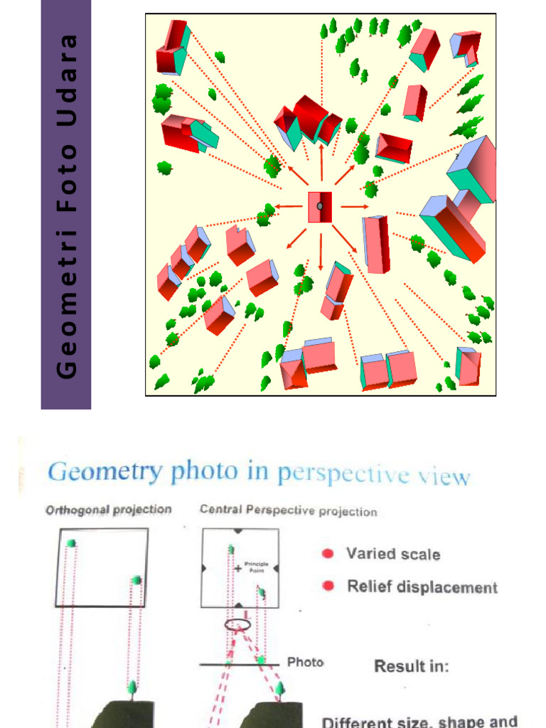 Geometri dan Distorsi Foto Udara | PDF | Camera | Optics
