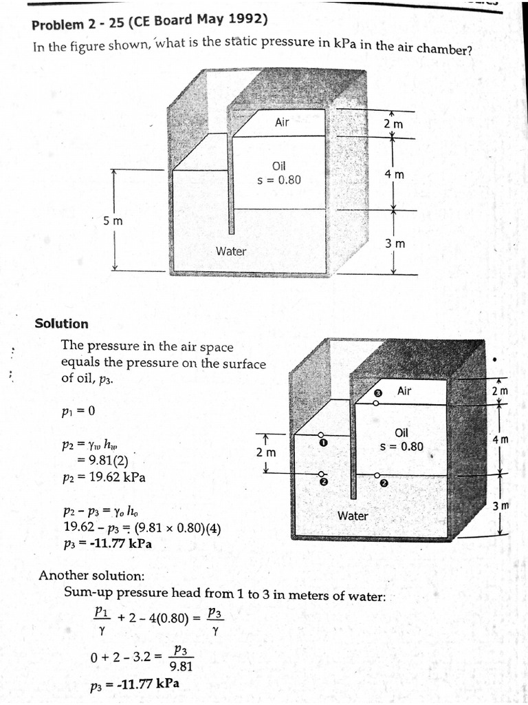 Lec 7B Addl Sample Problems Prin of Hydro | PDF