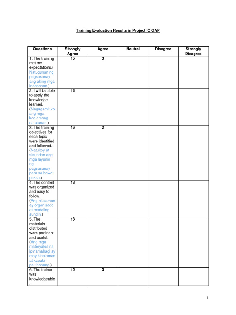 Sample Training Evaluation Form EN | PDF | Literacy | Knowledge